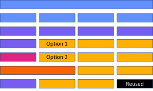 Fission Reactor Design & Analysis – Reactor Technology Integration Group (ReTI) – UW–Madison